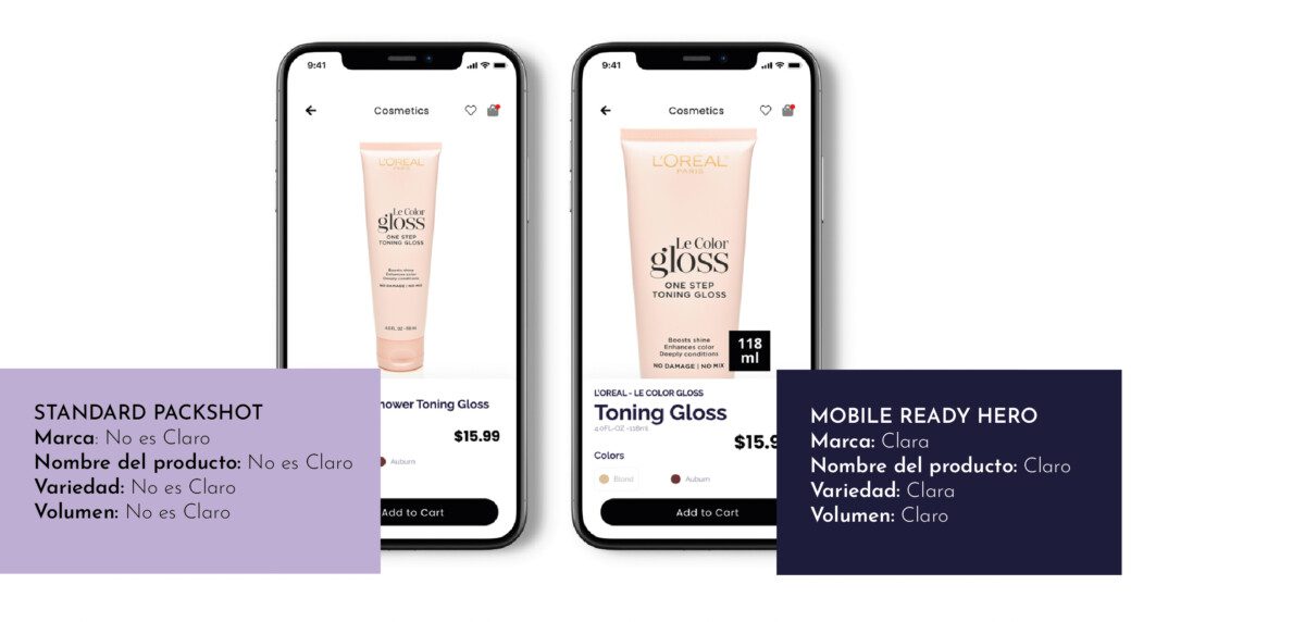Mobile Ready Hero Images (MRHI): Optimizando la Experiencia de Compra ...