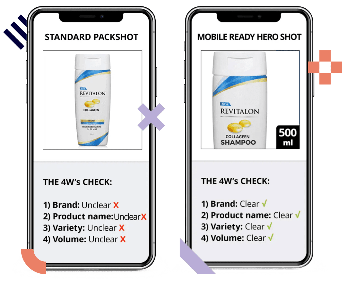 Mobile Ready Hero Images (MRHI): Optimizando la Experiencia de Compra ...